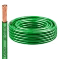 4 AWG THHN Stranded Bare Copper Wire 25FT Green Grounding Wire ...
