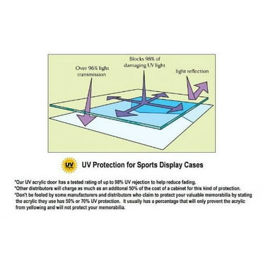 4-Tier Glass Display Cabinet, Double Door Glass Cabinet, Four ...