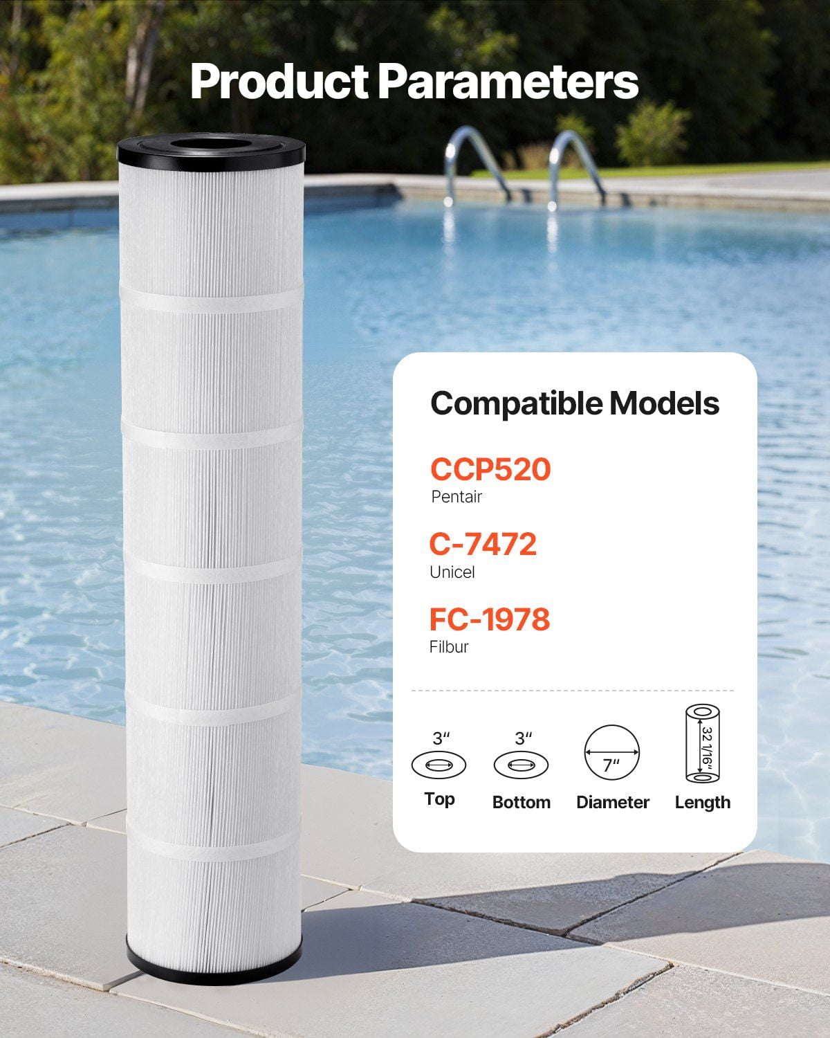 4-Count Box of 130 Square Foot Replacement Filter Cartridges | Exact ...