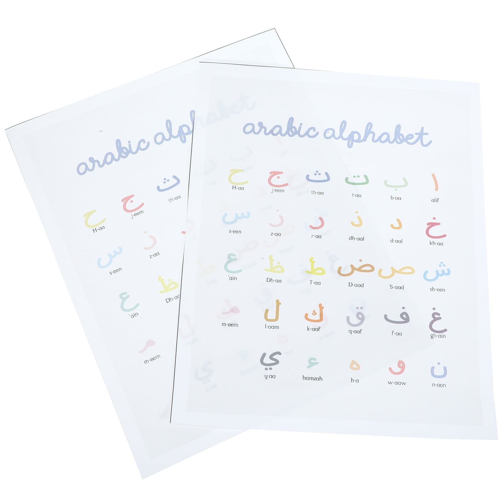 4 Count Letters Poster Alphabet of Numbers - Walmart.com