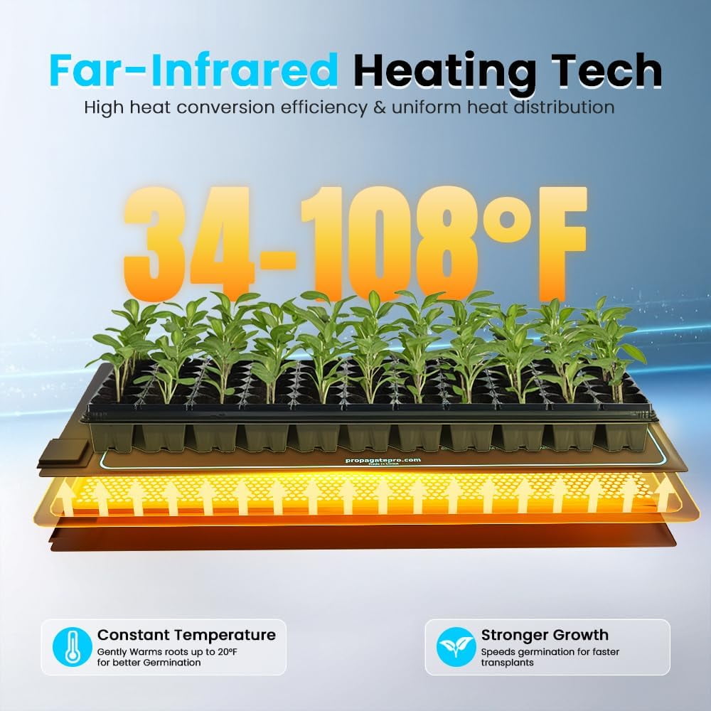4 Foot Seedling Heating Mat | Fits (4) Standard 1020 Tray | 48 Inch ...