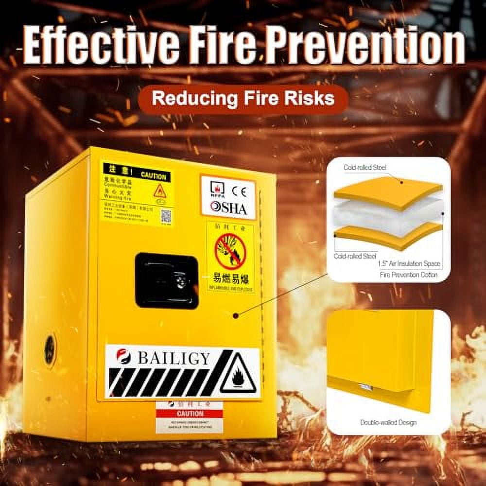 4 Gallon Flammable Cabinet 17 x 17 x 22inch Safety Storage Cabinet ...