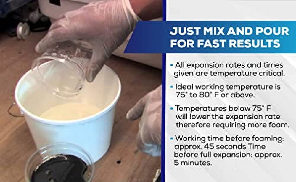 4 Lb. Density Expanding Pour Foam, 2 Part Polyurethane Closed Cell ...