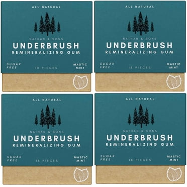 Organic Remineralizing Chewing Gum With Nano Hydroxyapatite Designed To ...