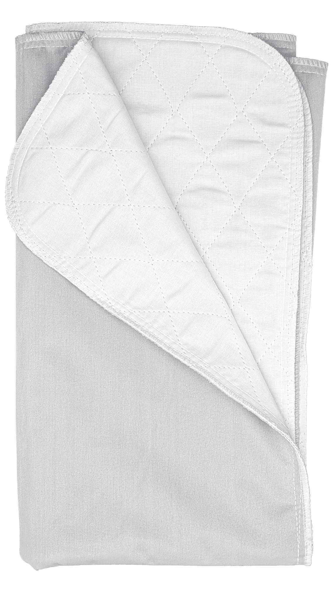 Pack of 4, Reusable Incontinence Bed Pad - Absorbent, Waterproof for ...
