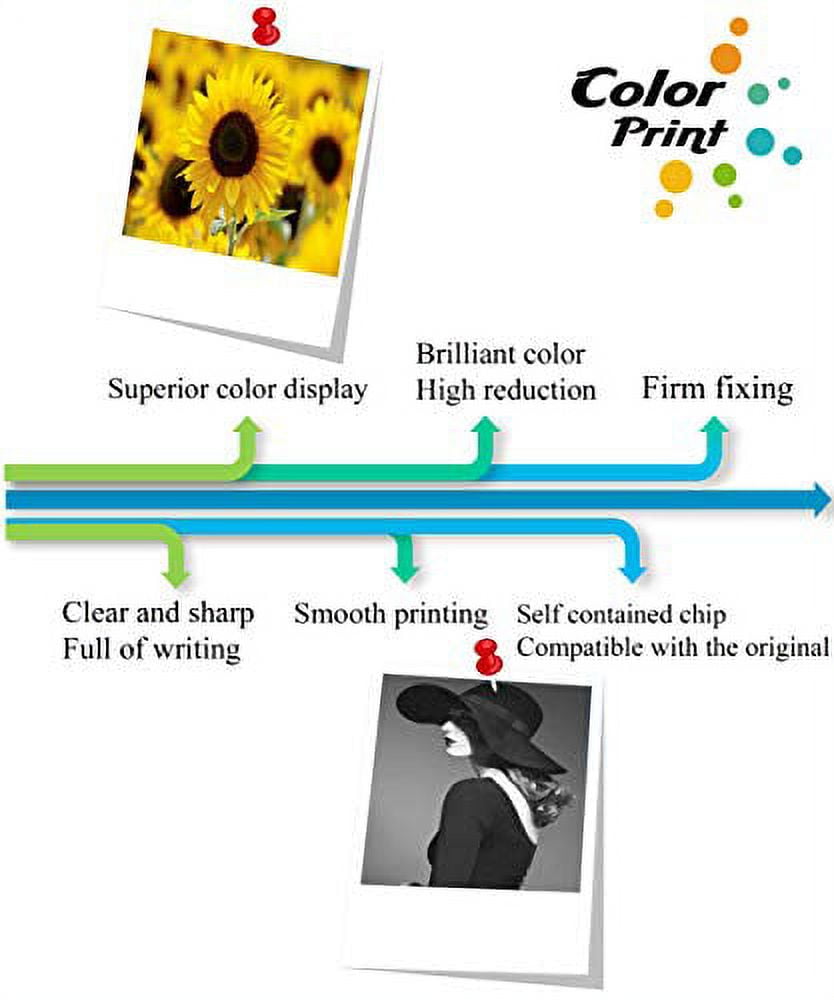 4-Pack ColorPrint Compatible 962XL Ink Cartridge Replacement for 962 XL ...