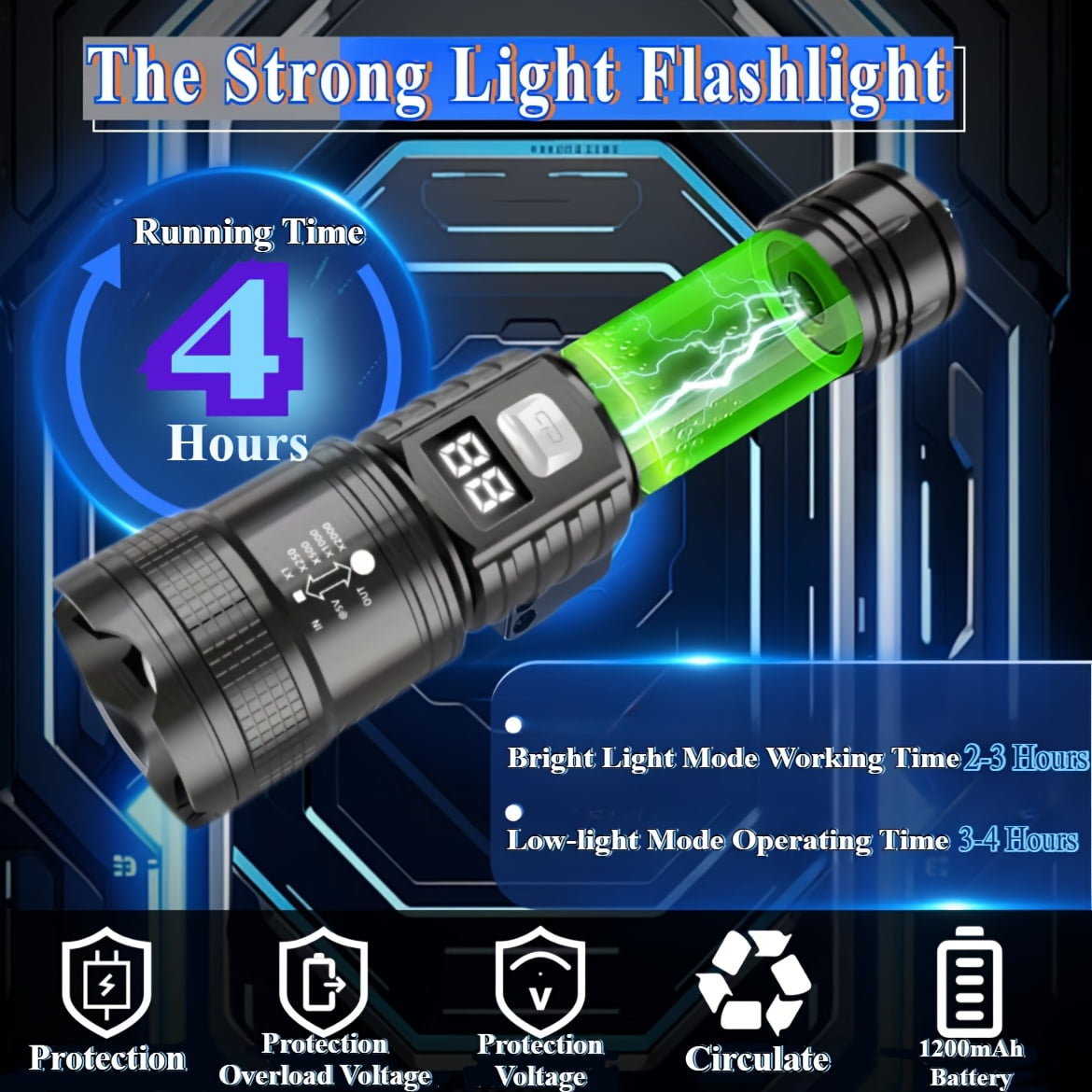 4-Pack High-Powered Rechargeable LED Flashlights | Zoomable Spotlight ...
