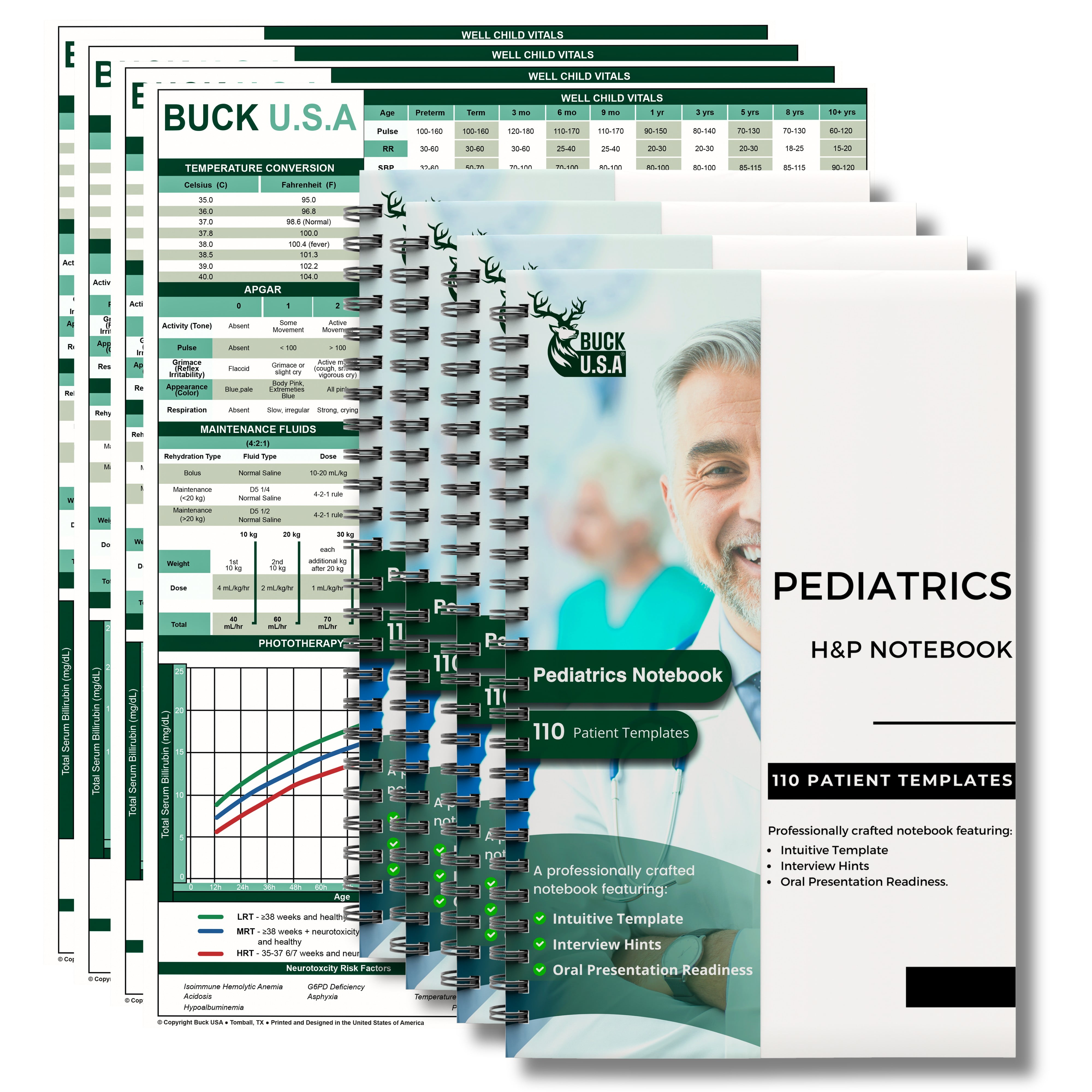 4 Pack Pediatrics H&P Notebook: 110 Perforated Medical History ...