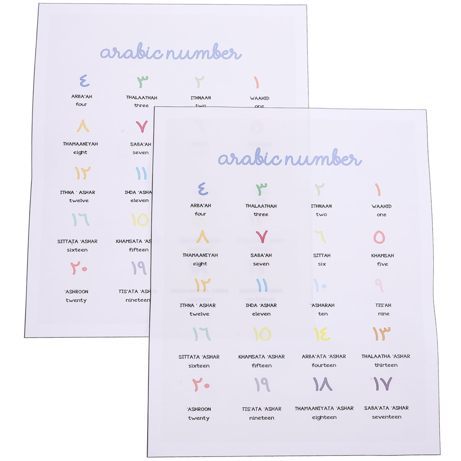 4 Pieces Numbers Poster Cognitive Shapes Learning Alphabet Wall Child ...