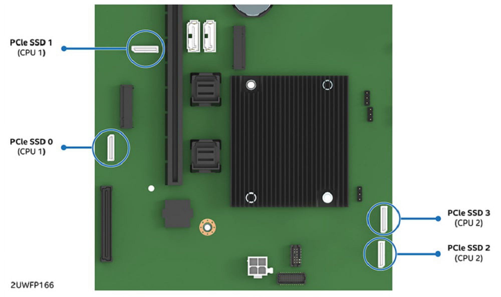 4-Port PCIe Gen3 x16 Retimer AIC - Walmart.com