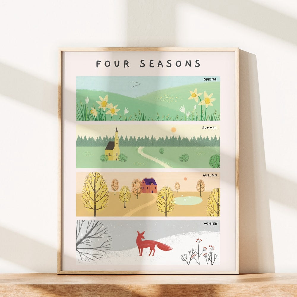 4 Seasons Watercolor Educational Posters, Preschool Nature Toddler Room ...