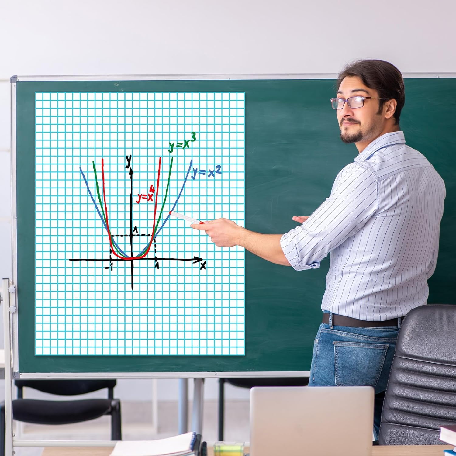 4 Set Jumbo Sized Magnetic Graph Paper for Whiteboard 27.95" x 22.05 ...