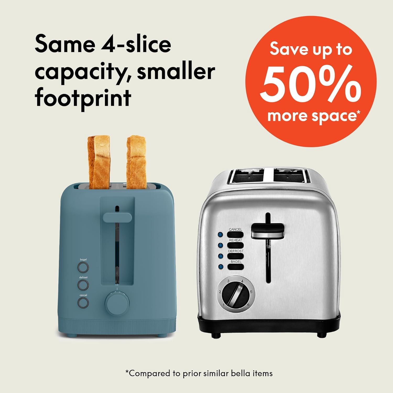 4 Slice Toaster - Walmart.com