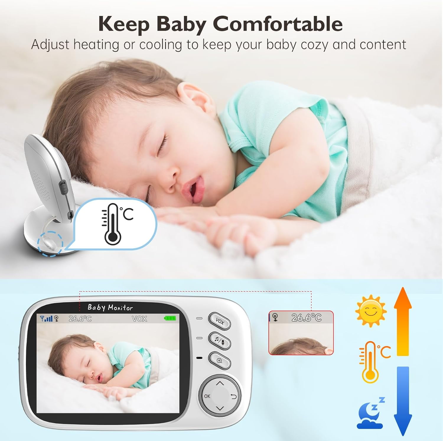 Baby Monitor with Camera and Audio, Remote Pan Tilt Zoom, No WiFi, 30 ...