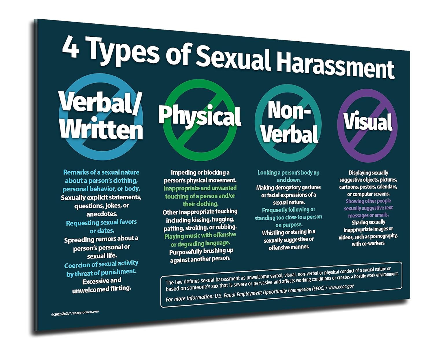 4 Types of Sexual Harassment Office Posters (5 Pack) - Anti ...