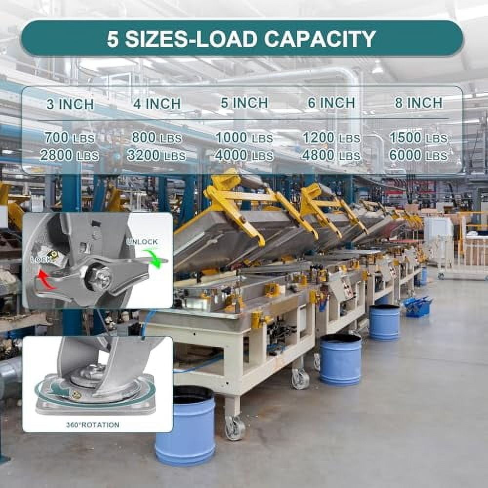 4" X 2" Industrial Casters - Heavy Duty Casters, 3200 Lbs Capacity, Set ...
