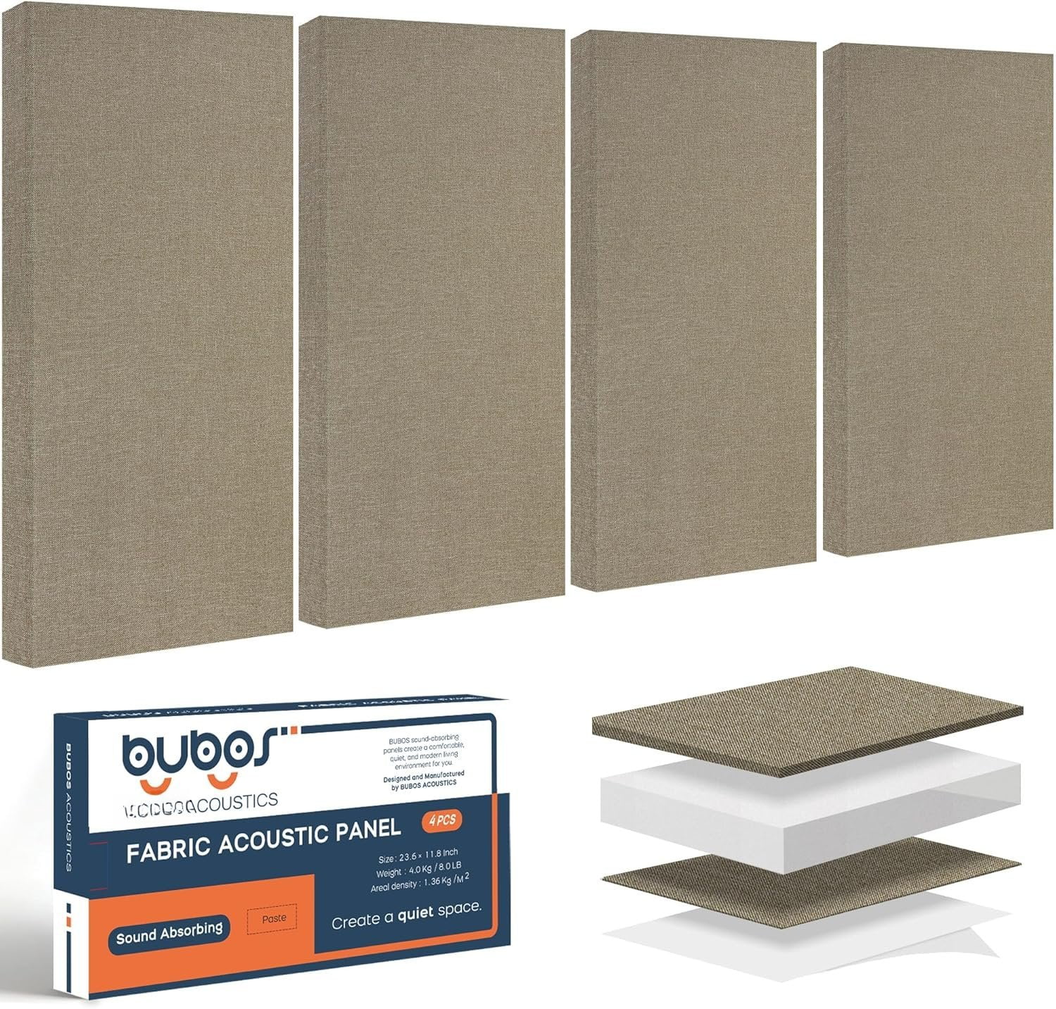 4 count Fabric Acoustic Panels,23.6''x11.8''x2'' Sound Proof Panels for ...