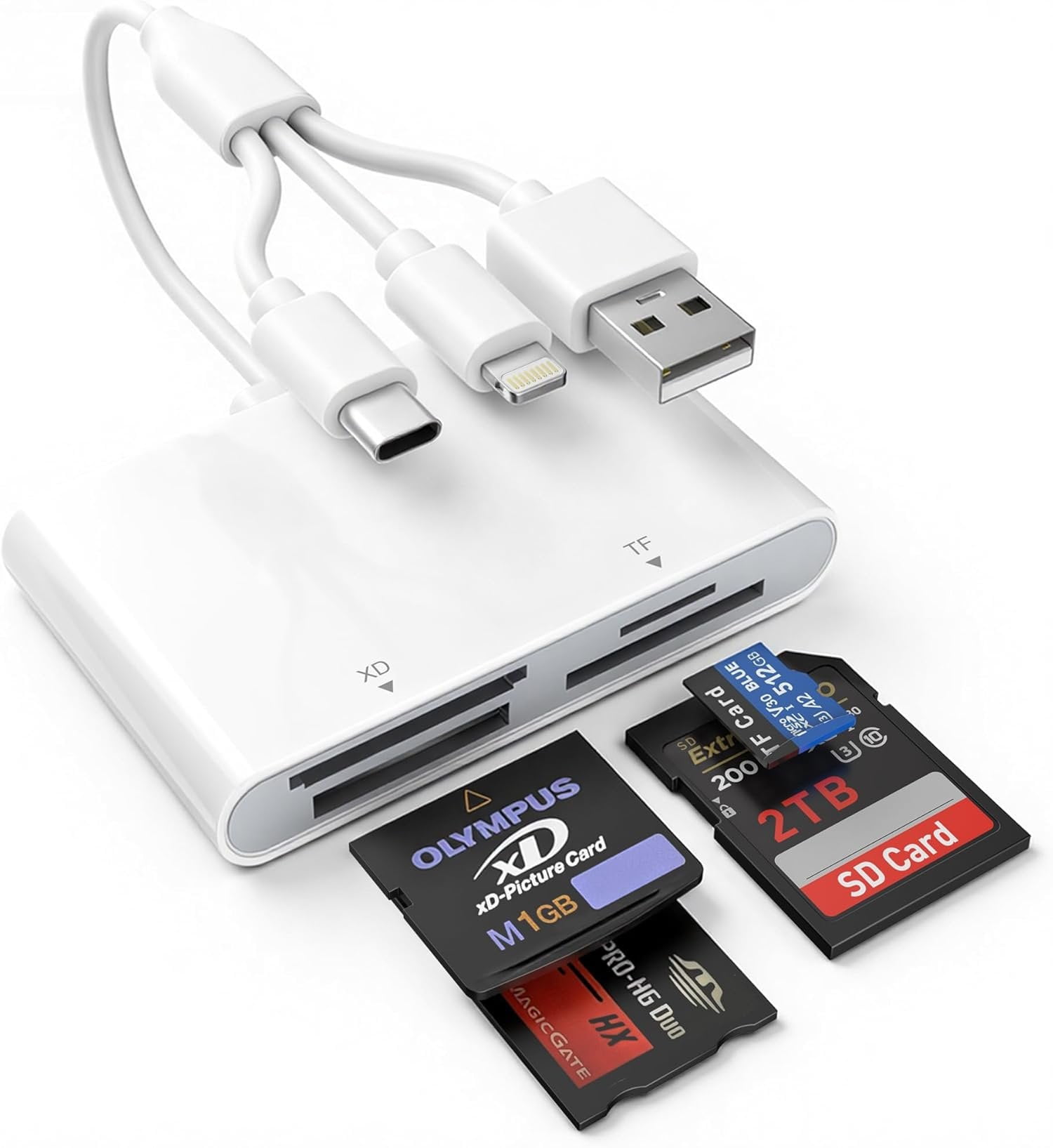 4-in-1 Memory Duo for //PC - /-C/-A OTG Card Reader for SD/TF/MS/XD ...