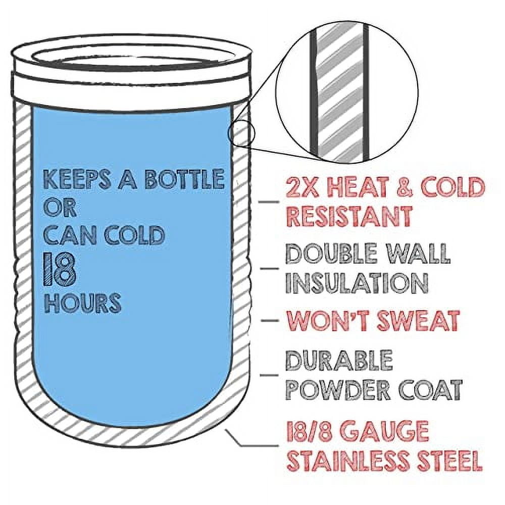 4-in-1 Stainless Steel 12 oz Double Wall Vacuum Insulated Can or Bottle ...