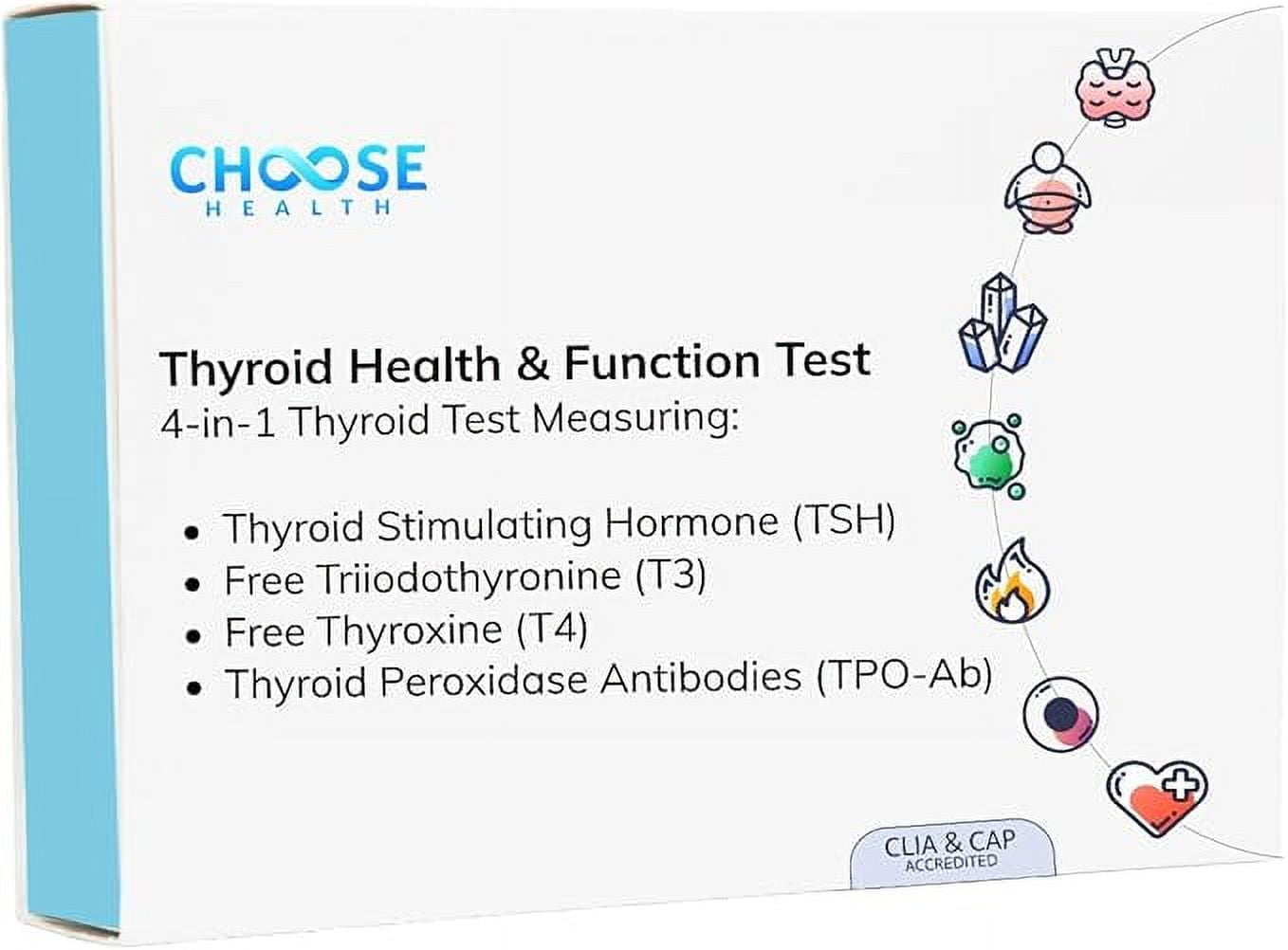 4-in-1 at-Home Thyroid Test | TSH | T3 | T4 | TPO-Ab | Cap & CLIA ...