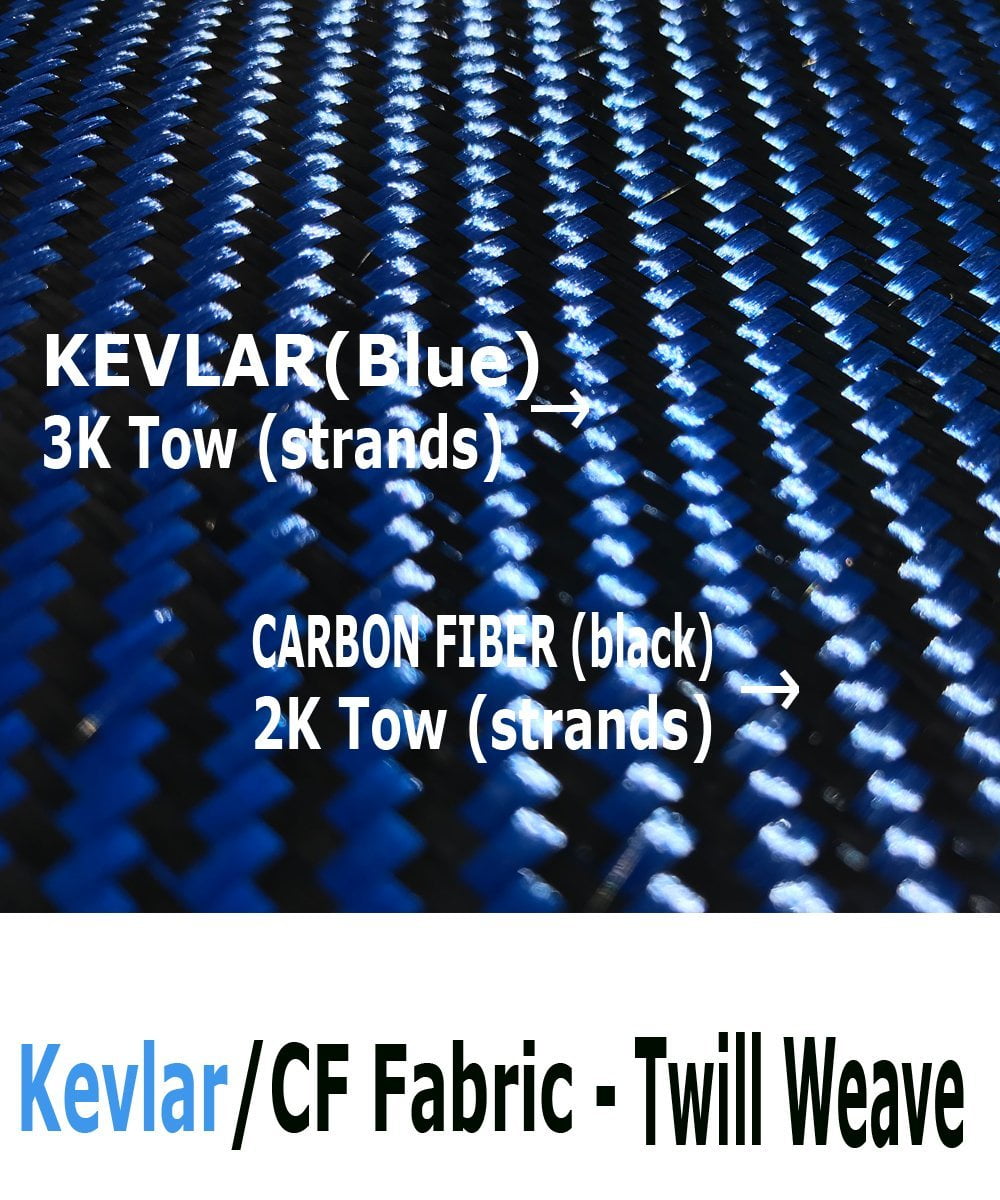4" x 25 FT - KEVLAR FABRIC-2x2 TWILL WEAVE-3K/240g Blue - Walmart.com