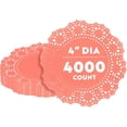 4 x 4 Inch Lace Paper Doilies, 4,000 Red Disposable Table Placemats ...
