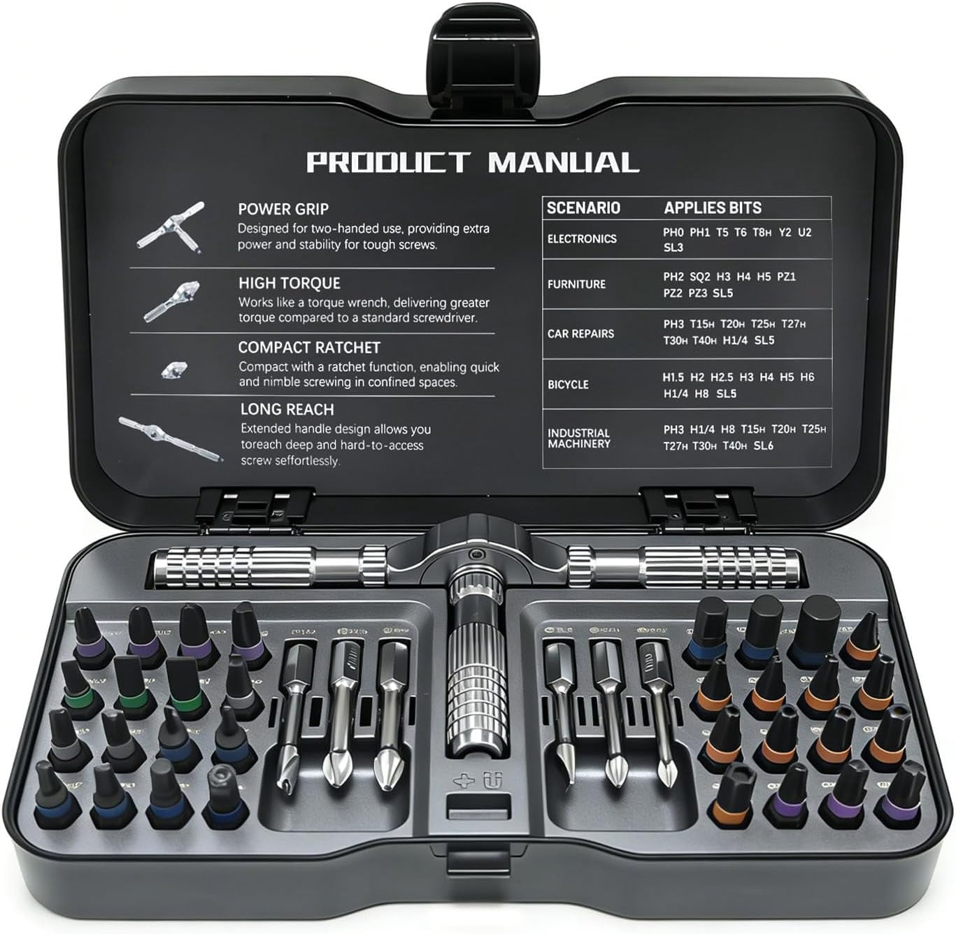 40 In 1 Magnetic Ratchet Screwdriver Set Multifunctional Diy Ratchet ...