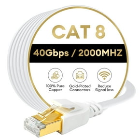 Eathernet Cable