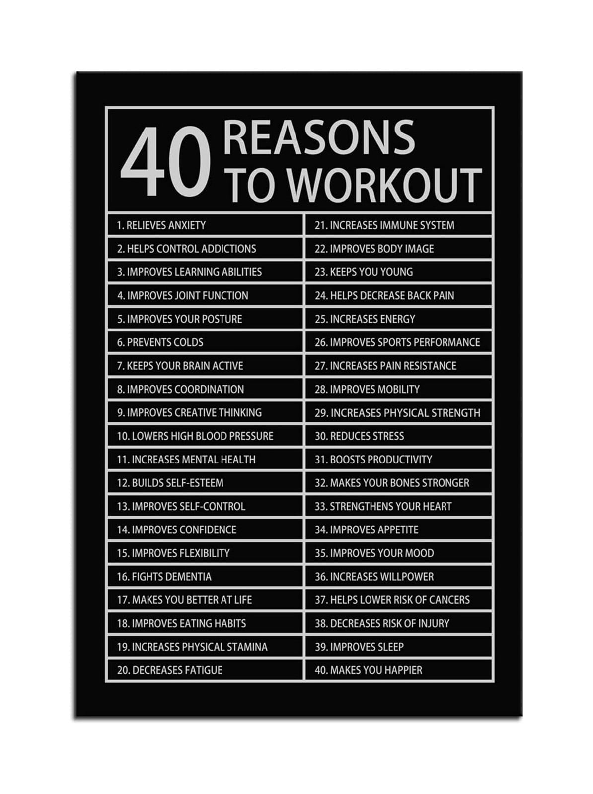 40 Reasons to Workout Motivational Canvas Wall Art, Inspirational ...