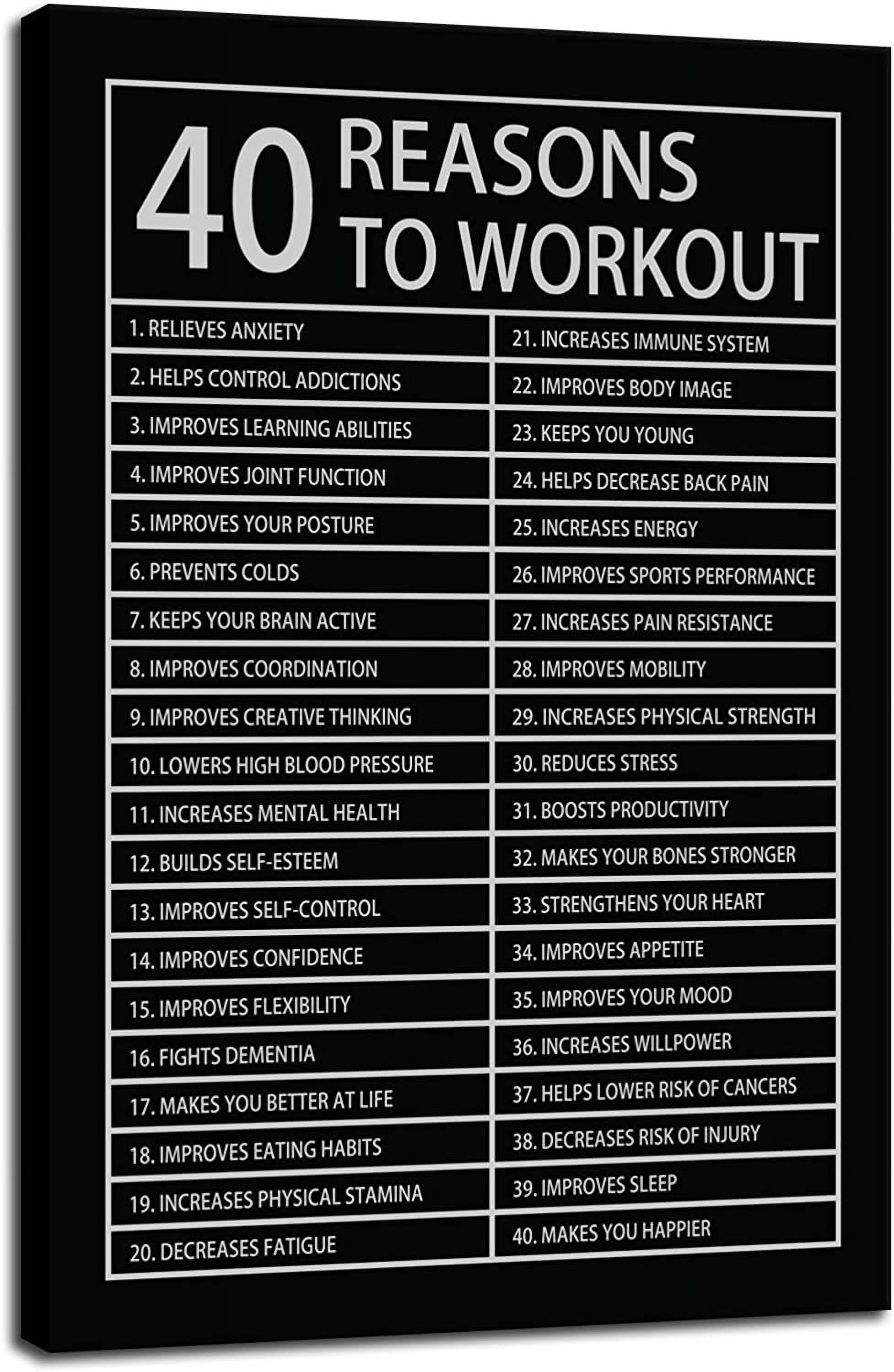 40 Reasons to Workout Motivational Posters Inspirational Wall Art ...