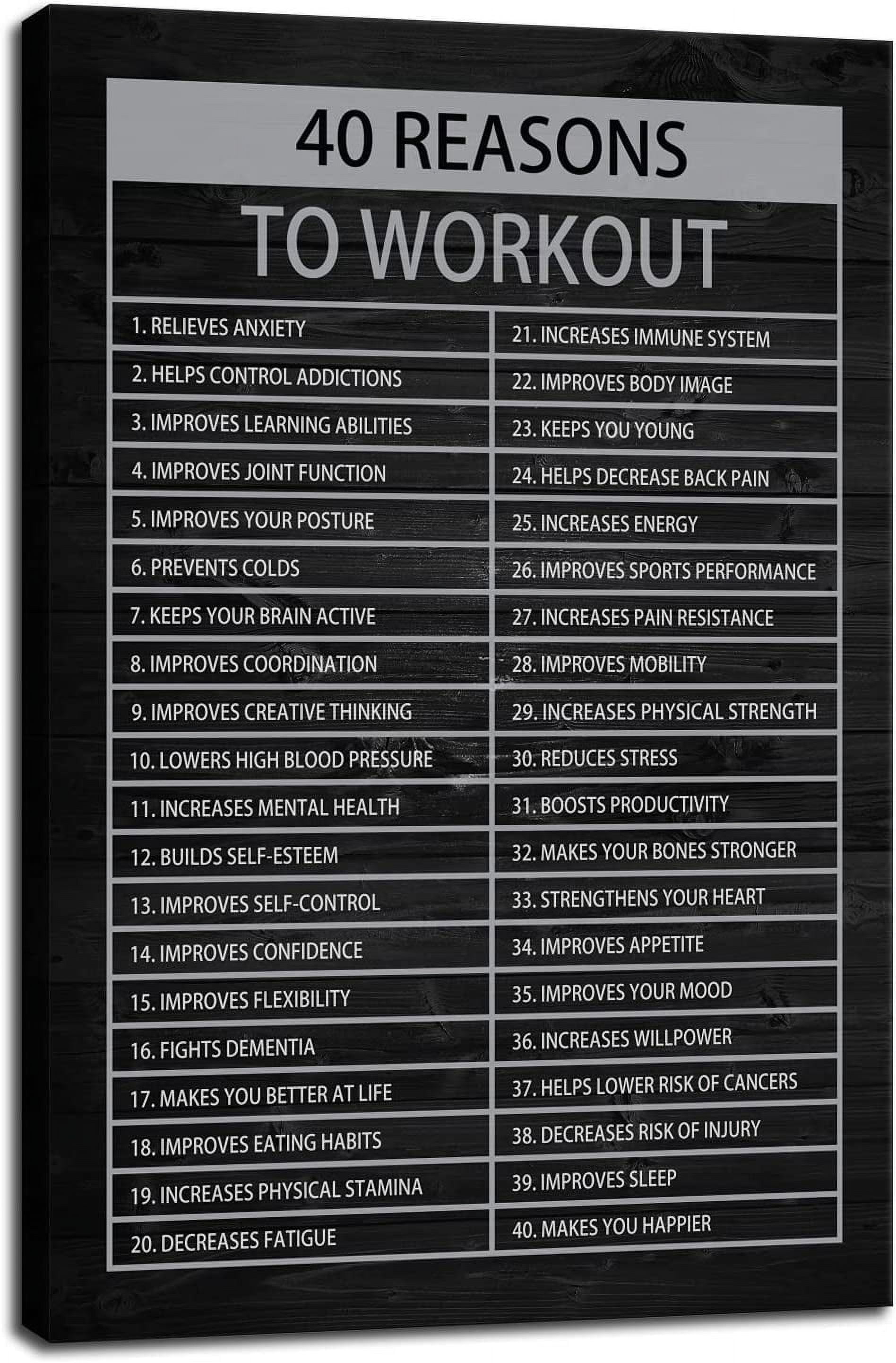 40 Reasons to Workout Motivational Quotes Exercise Canvas Wall Art ...