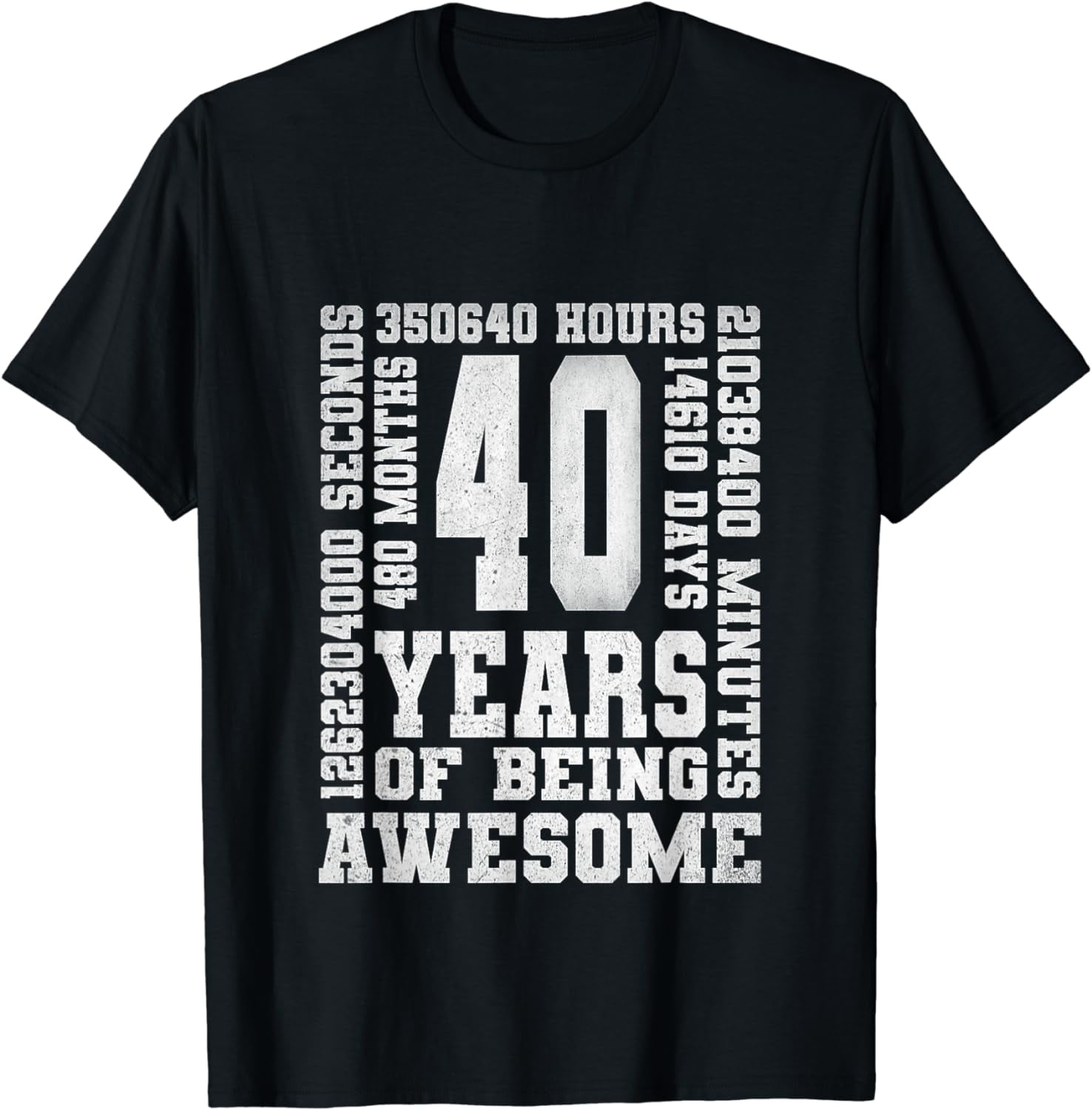 40 Years 480 Months Of Being Awesome 40th Birthday funny T-Shirt ...
