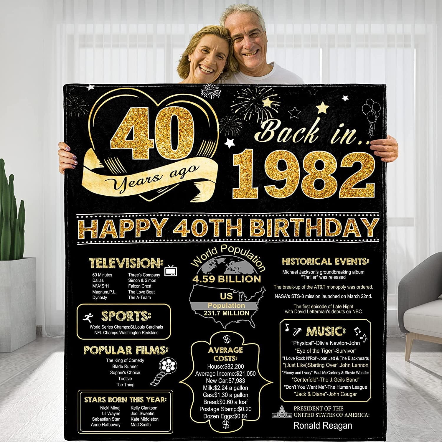 Customer reviews for 40 Years Ago 40th Birthday Gifts for Men Throw ...