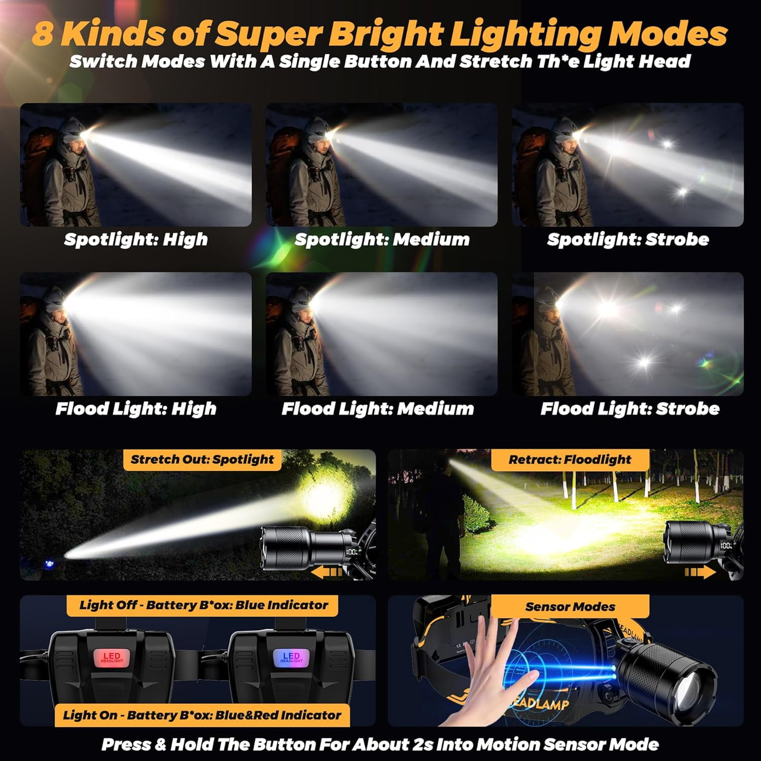 4000 Bright Headlamp Zoomable Motion Sensor Warning Light, 8 Modes IP65 ...