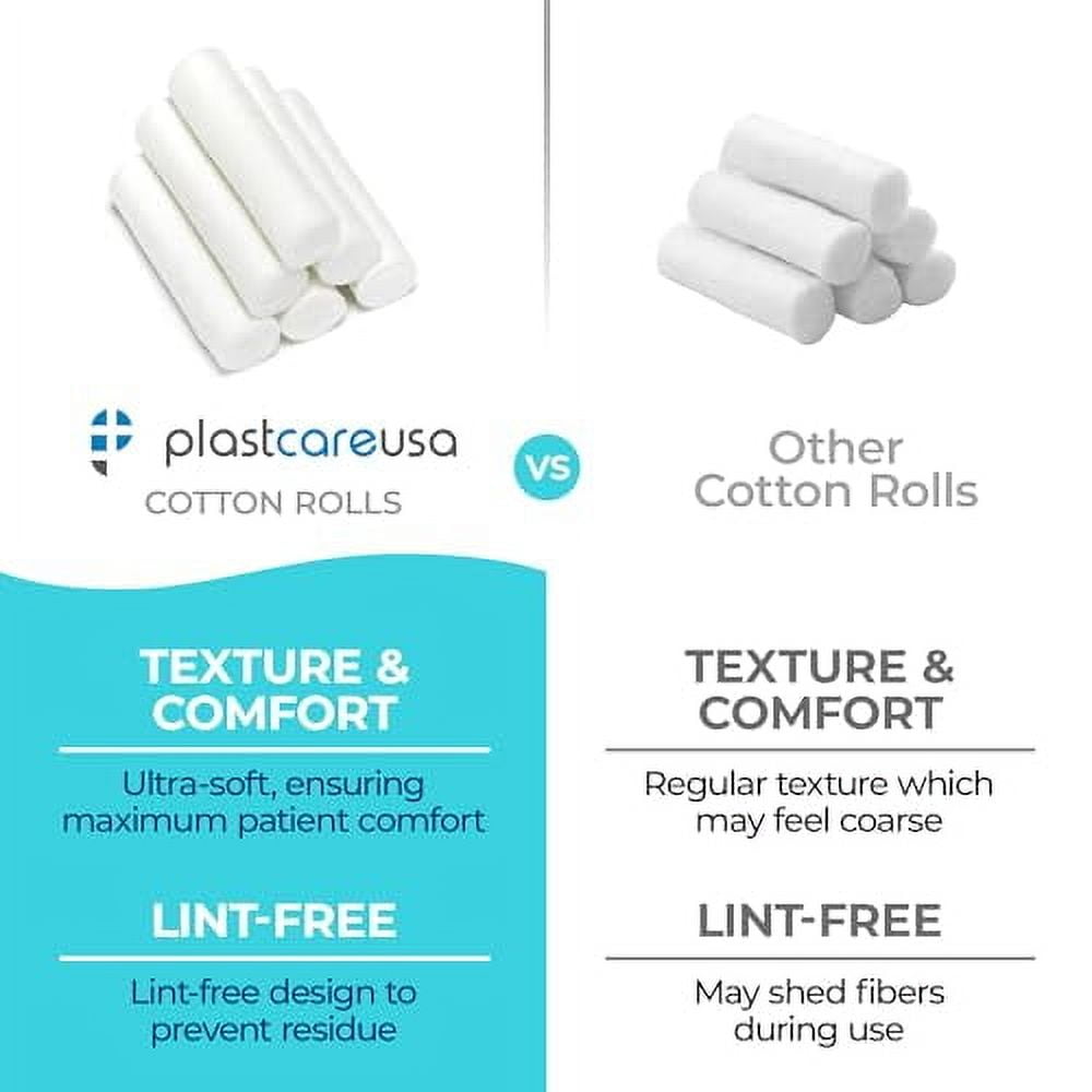 4000 Count Dental Gauze Rolls - Dental Cotton Rolls for Mouth - Nose ...