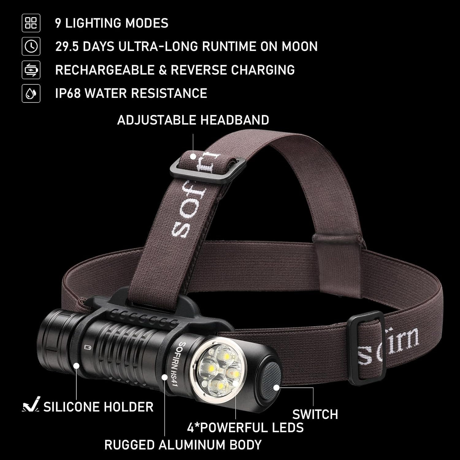 4000 Lumen Headlamp Rechargeable Head Lamp, Sofirn HS41 LED EDC ...