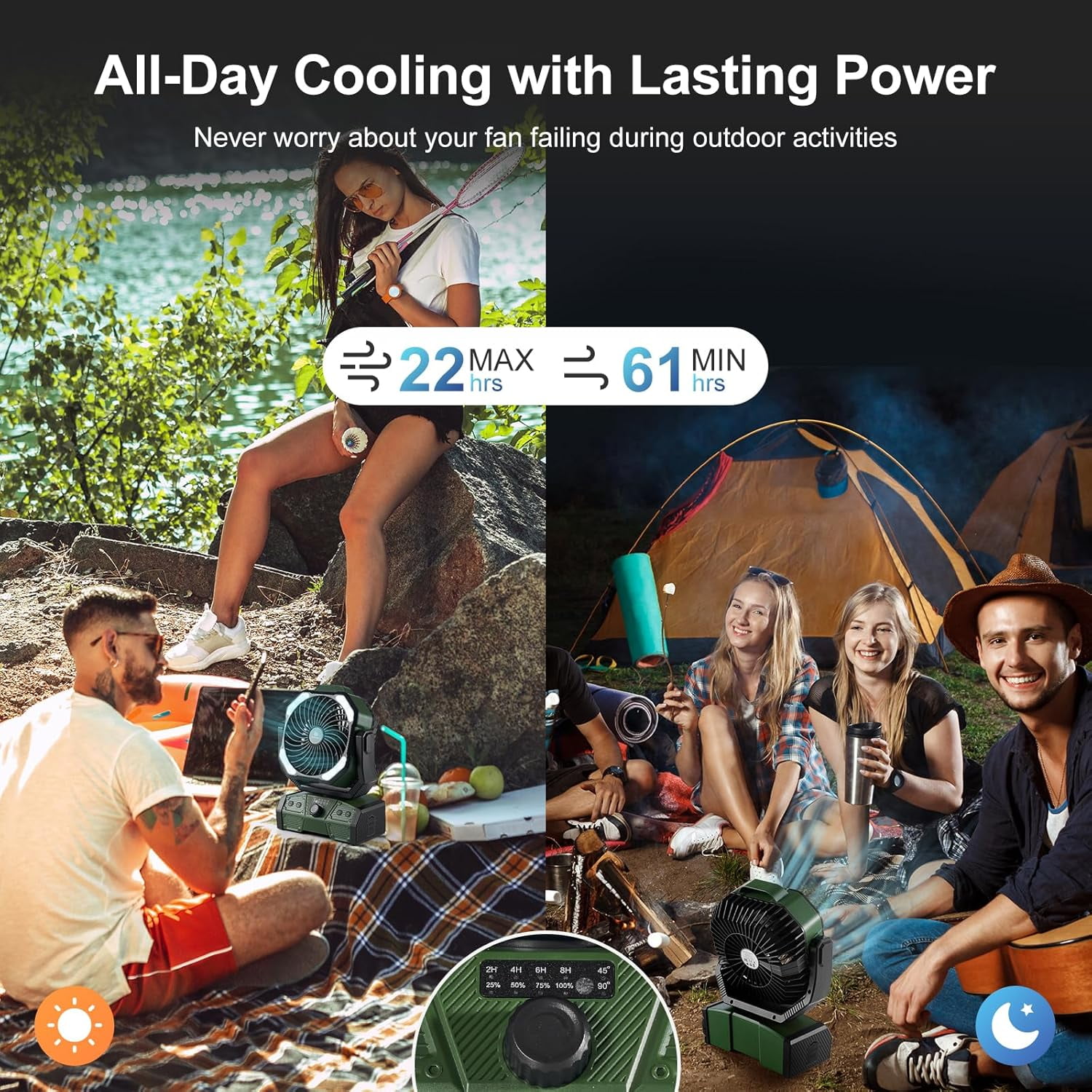 40000mAh Camping Fan with LED Light, Battery Operated Oscillating Desk ...