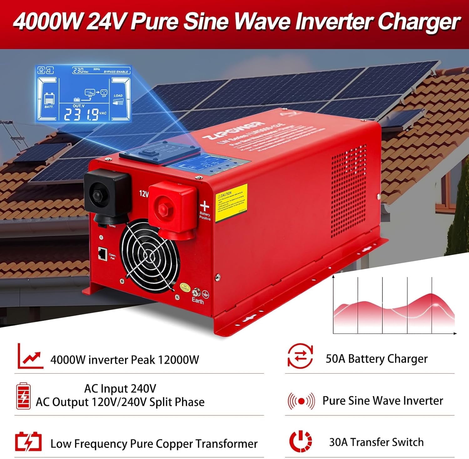 ZLPOWER 4000W 24V Pure Sine Wave Inverter with 12000W Peak, Split Phase ...