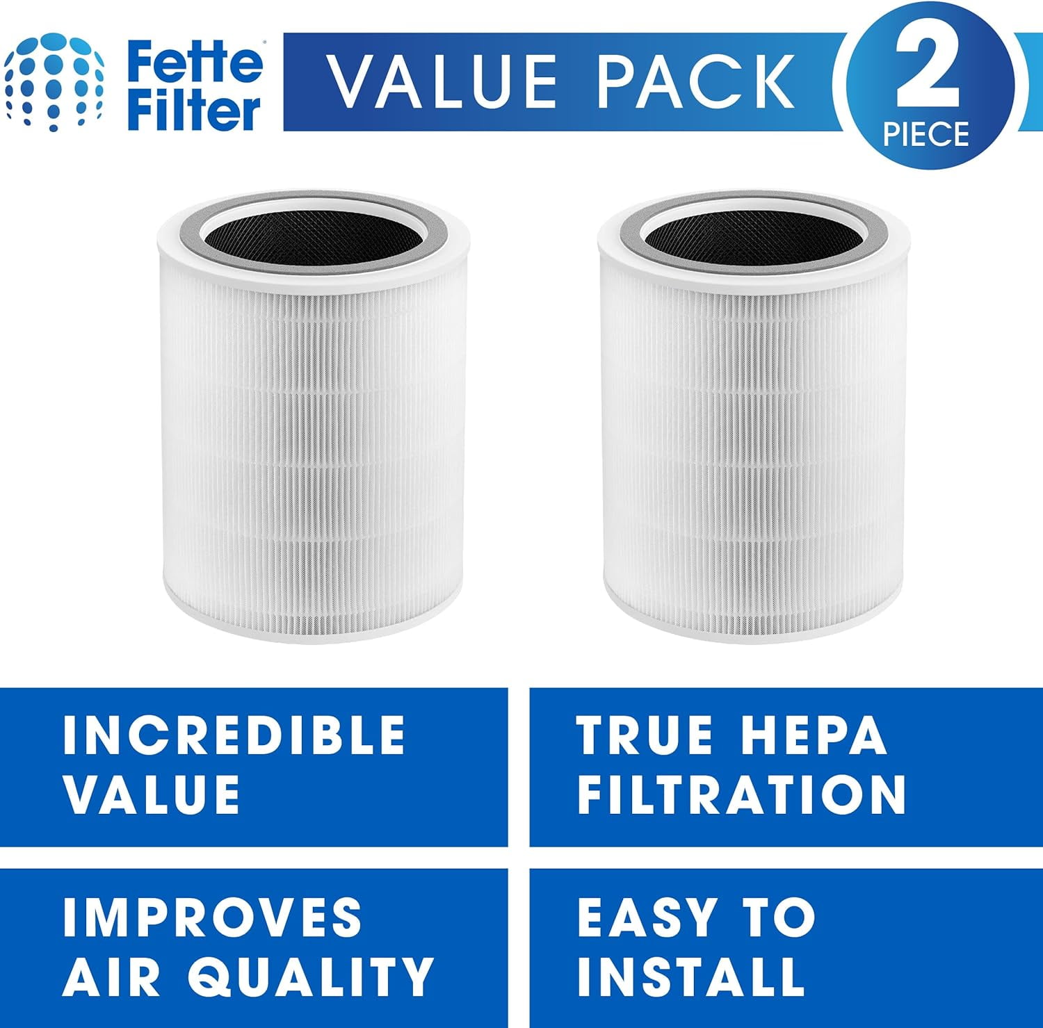 400S 3-Stage Replacement H13 True Hepa Filter Compatible with Core 400S ...