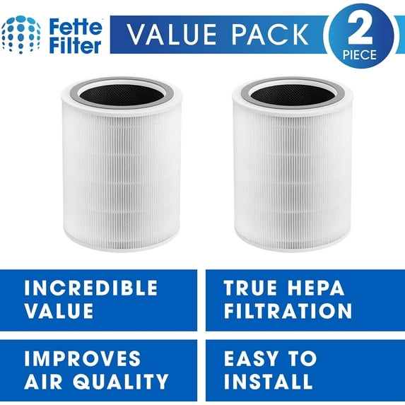 400S 3-Stage Replacement H13 True Hepa Filter Compatible with Core 400S ...