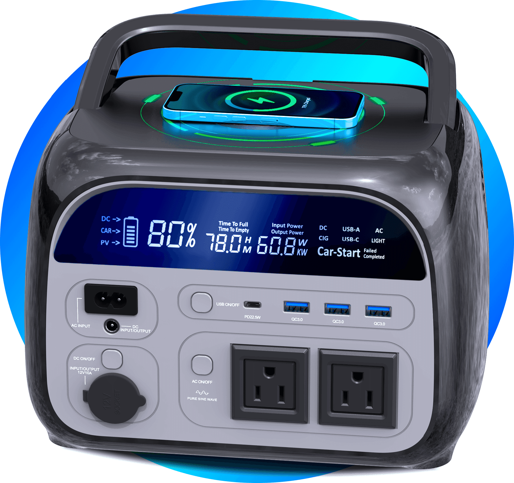 400W/500W/600W Portable Power Station - 231Wh/300Wh Mobile Power Supply ...