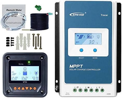 40A MPPT Solar Charge Controller, 12V/24V Auto, Max Input 100V Solar Panel 520W/1040W Regulator ...