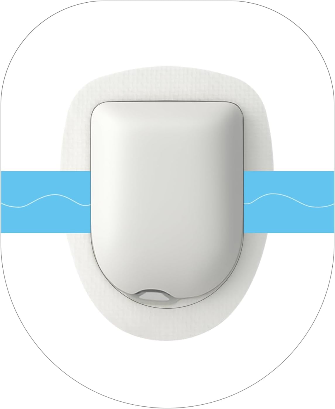 40pack Omnipod 5 Adhesive Patches Waterproof And Sweatproof Long Last For 10 Days Omnipod Dash