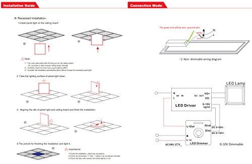40W 2x2ft LED Panel Light Flat Ceiling Fixture Fluorescent Troffer ...