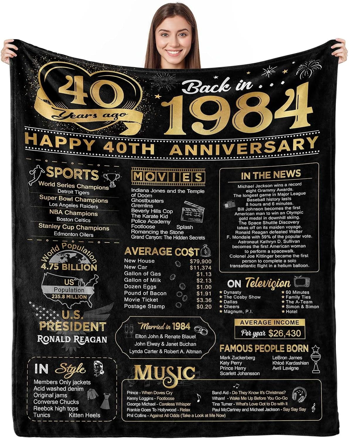 40th Anniversary Blanket Gifts Gift for 40th Wedding Anniversary Ruby ...