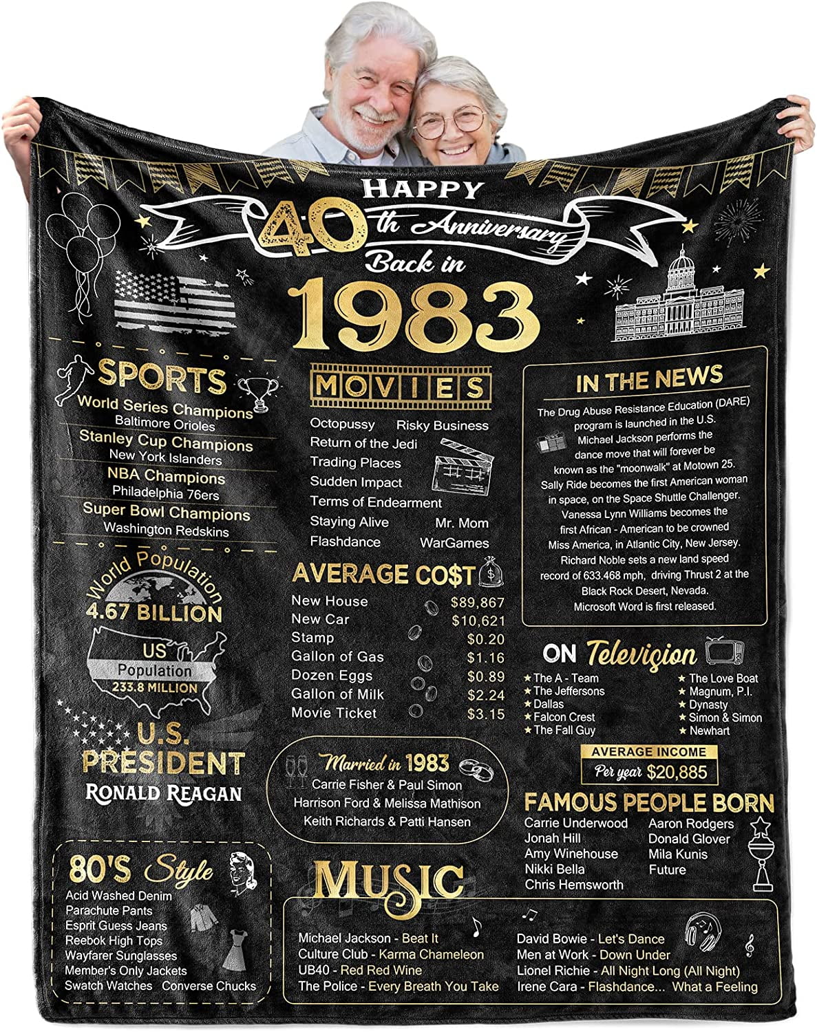 40th Anniversary Blanket Gifts Gift for 40th Wedding Anniversary Ruby ...