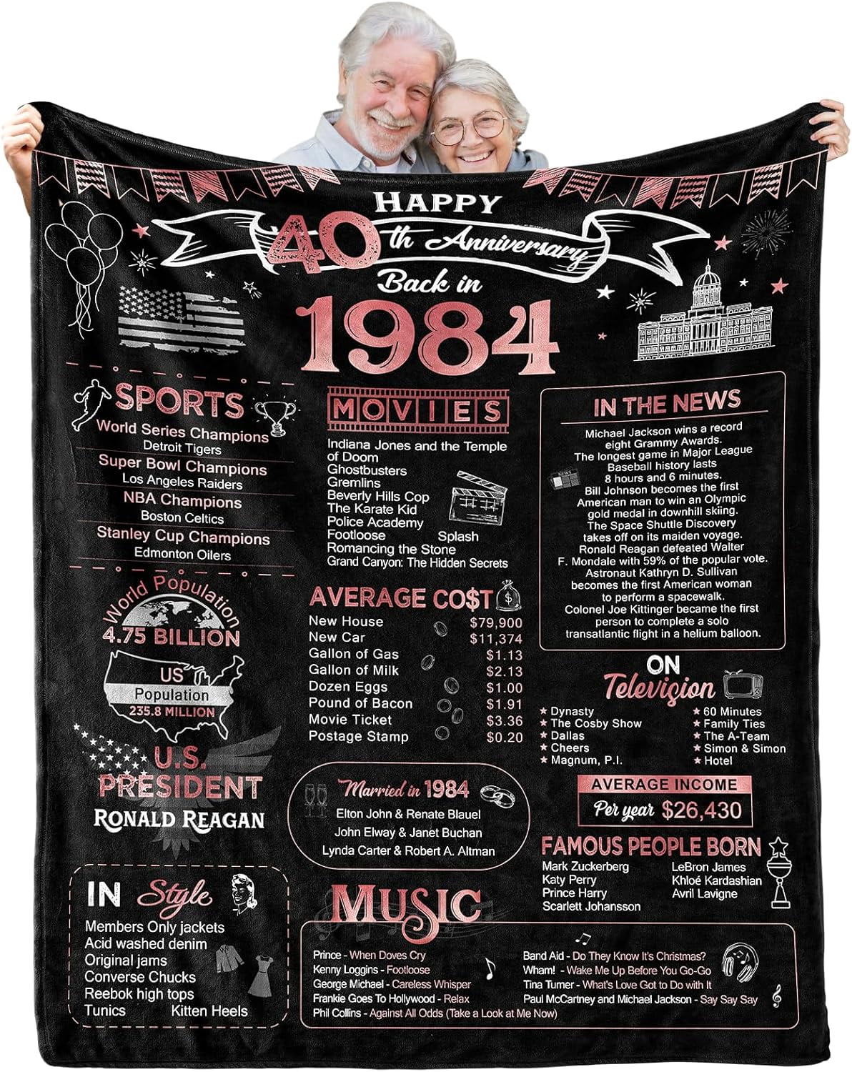 40th Anniversary Blanket Gifts Gift for 40th Wedding Anniversary Ruby ...