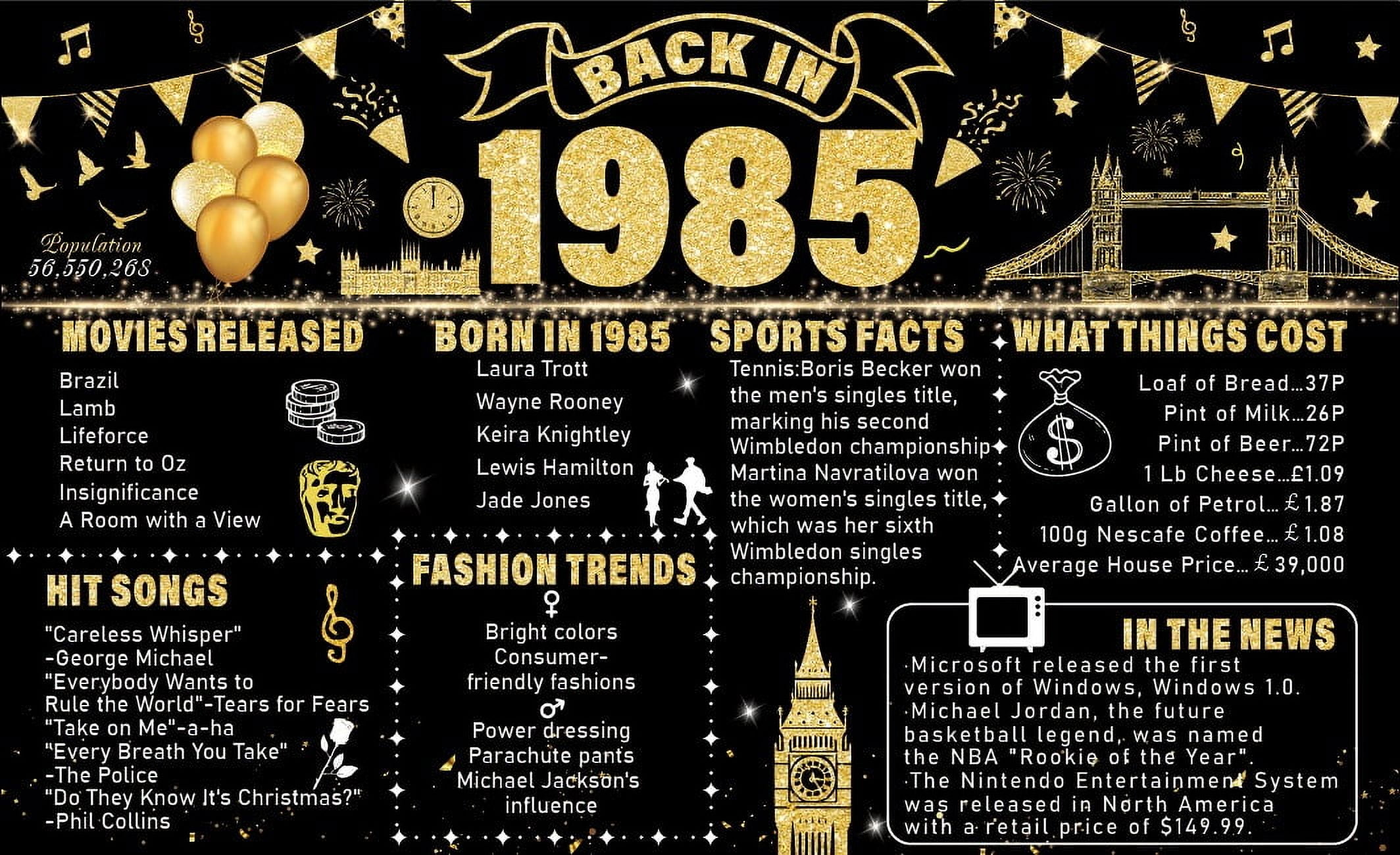 40th Birthday Black Gold Party Decoration, Back in 1985 Banner 40 Year Old Birthday Party Poster ...