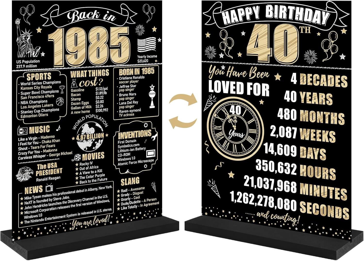 40th Birthday Decorations Back in 1985 Table Sign for Men Women, Black ...