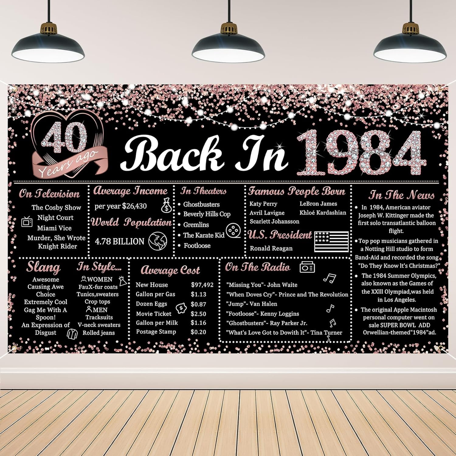 40th Birthday Decorations for Girls, Rose Gold Glitter Back in 1984 ...